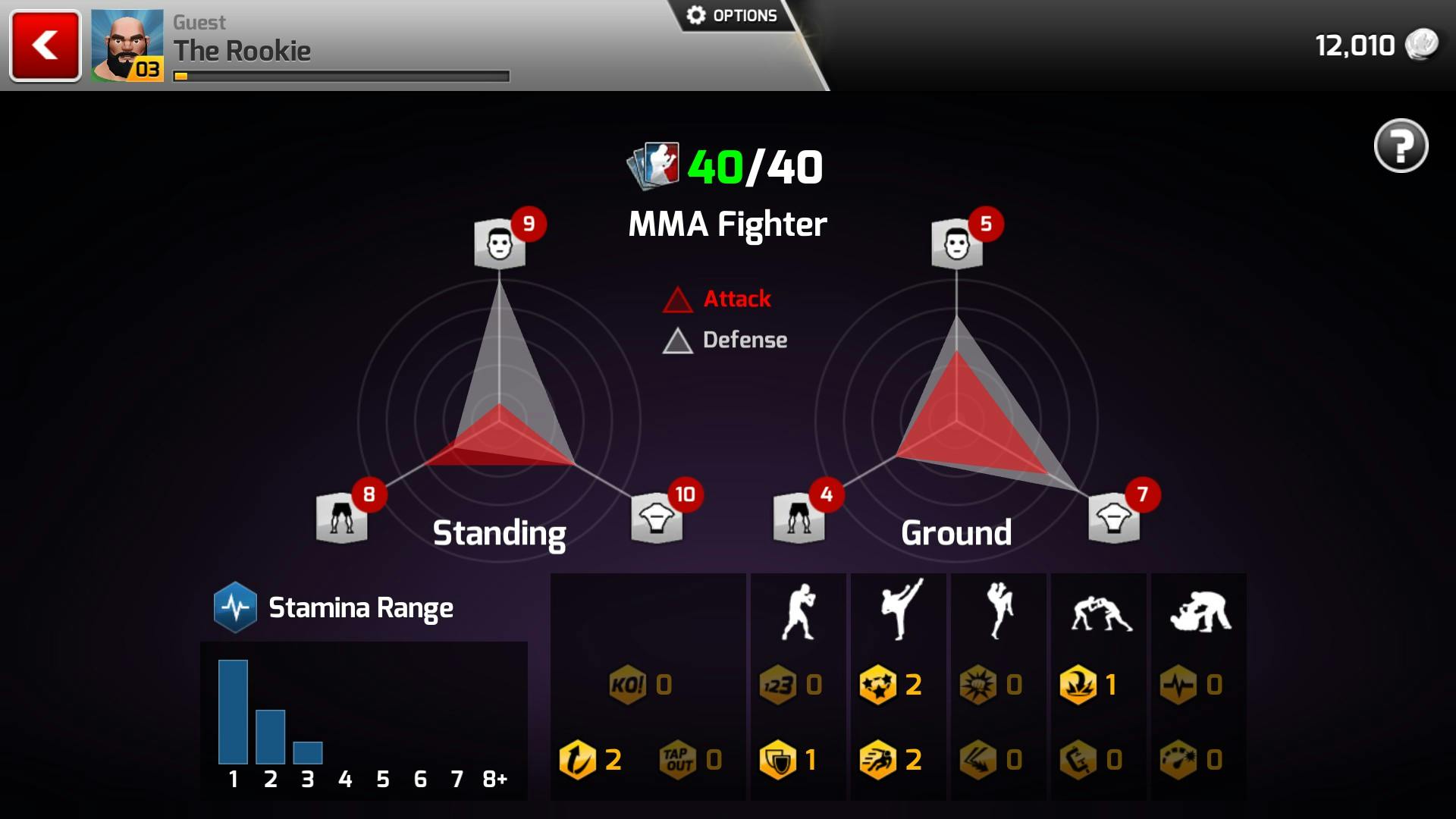 MMA Arena | PC Steam Game | Fanatical